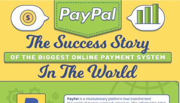 La historia de Paypal contada en una infografía - Nerdilandia
